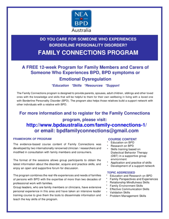 Family Connections Program - Borderline in the ACT