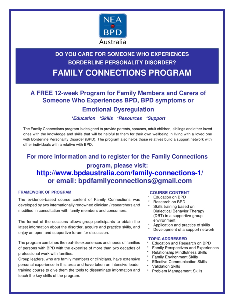 Family Connections Program - Borderline in the ACT